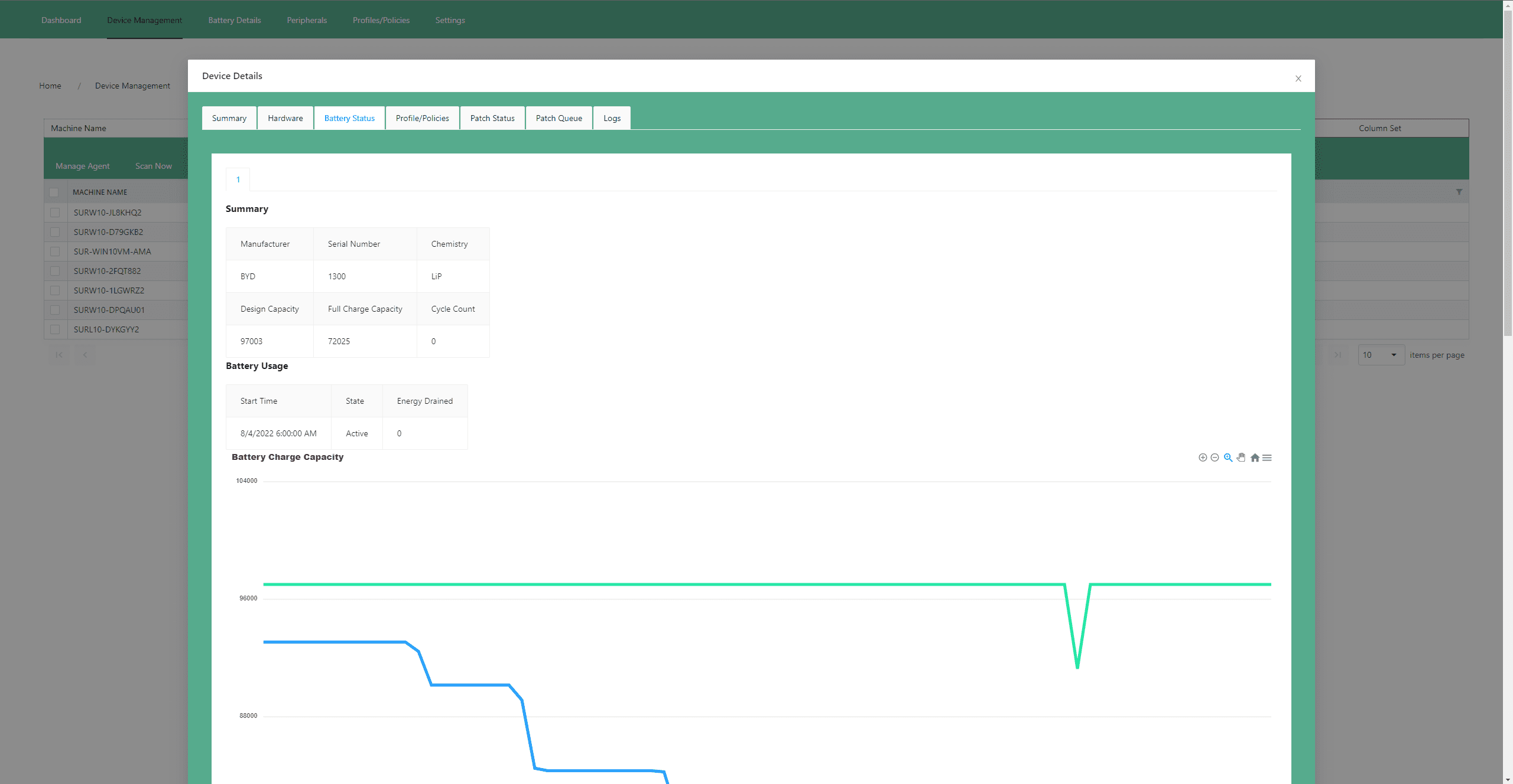 Manufacturer Patch Management | MSP Interfaces